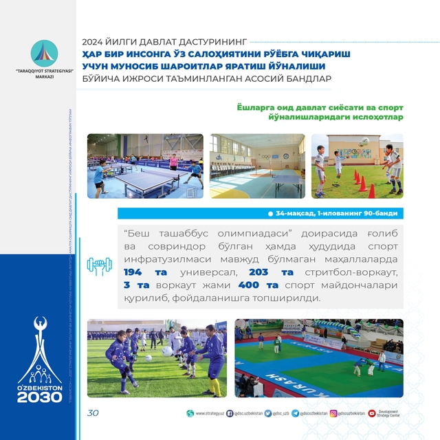 Uzbekistan strategy 2030 – xalq strategiyasi